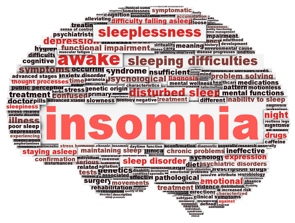 15 Question Insomnia Quiz | Nutreance