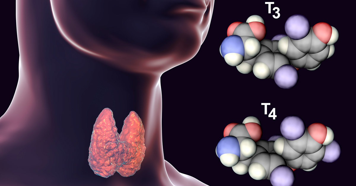 Thyrogard: Natural Thyroid Support | Nutreance